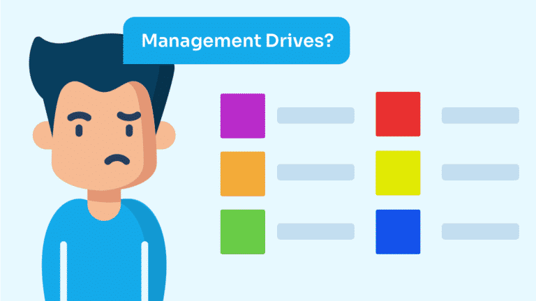 Management Drives - Wat is dat? Krijg beter inzicht dan ooit ...