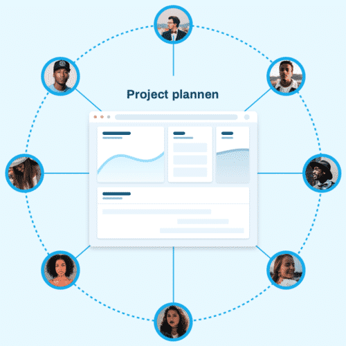 Projectmanagement Methodieken - Wat is de beste PM manier? » DeSoftware ...