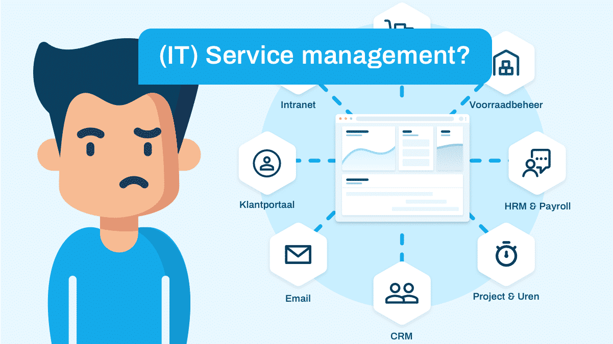 (IT) Service Management - Wat is dat? Manage nu succesvol » DeSoftware ...