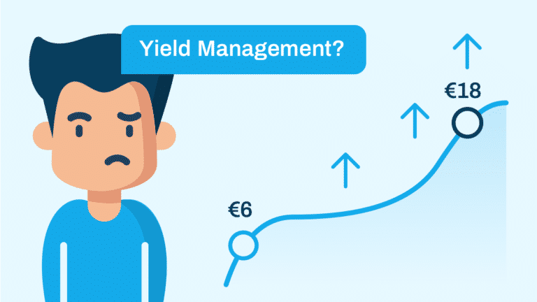 Yield Management - Wat is dat? Doelgericht op Prijsbepaling ...